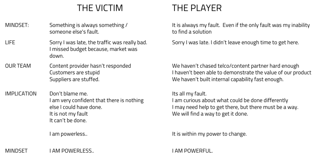 Feel like the world's against you? Maybe it's you ... | POLLENIZER